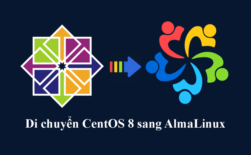 Hướng dẫn Convert Centos 8 sang Almalinux – BNIX.VN DOC